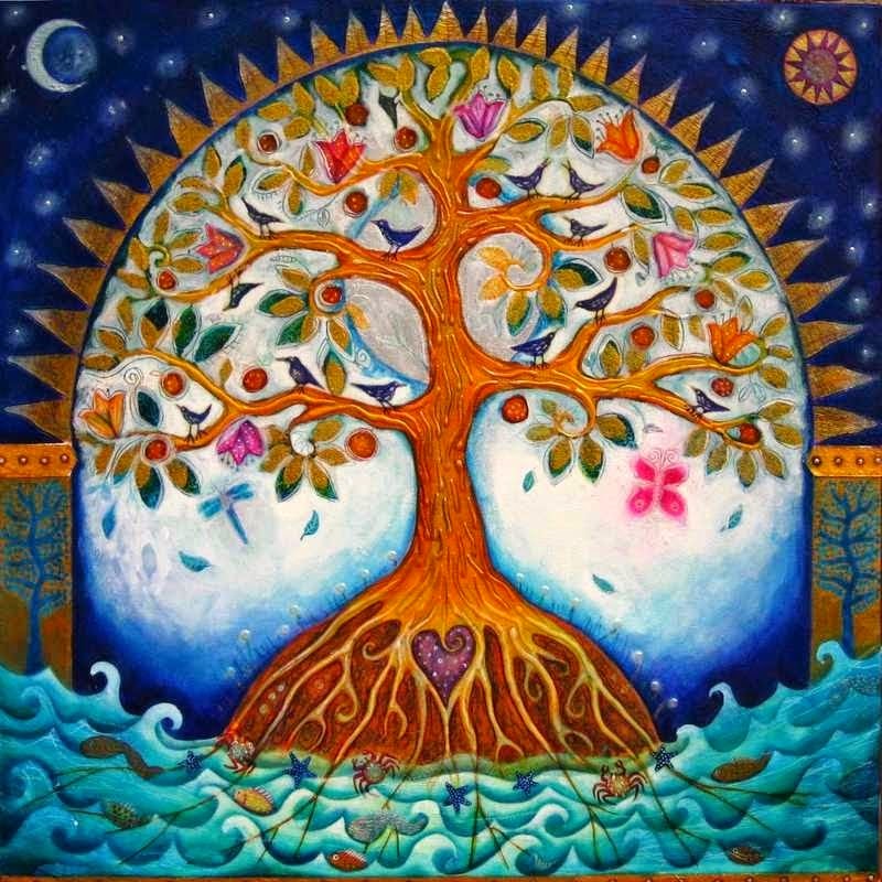 Primavera e rinnovamento | Tri Guna | Yoga Ayurveda